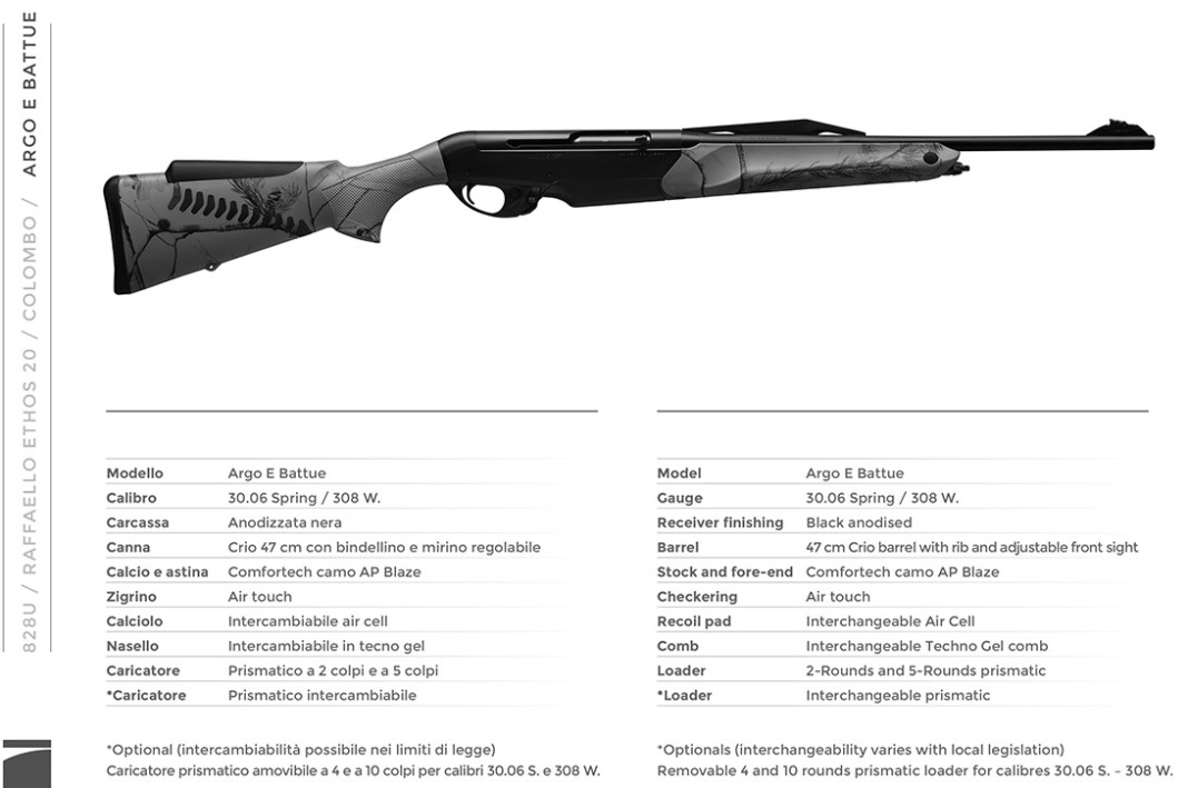 Benelli Argo E Battue - Caccia Passione